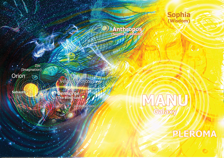 Paradise Falling (From the Star Goddess Down to Earth) – David Icke